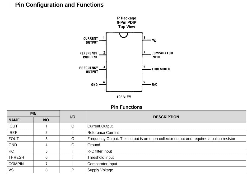 LM331 IC 8-Pin DIP Precision Voltage-to-Frequency Converters ...