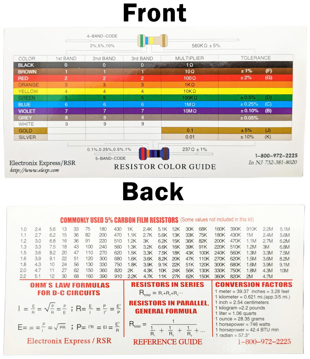 Resistor Color Code Guide for Standard and Precision Values - 6" x 3 ...