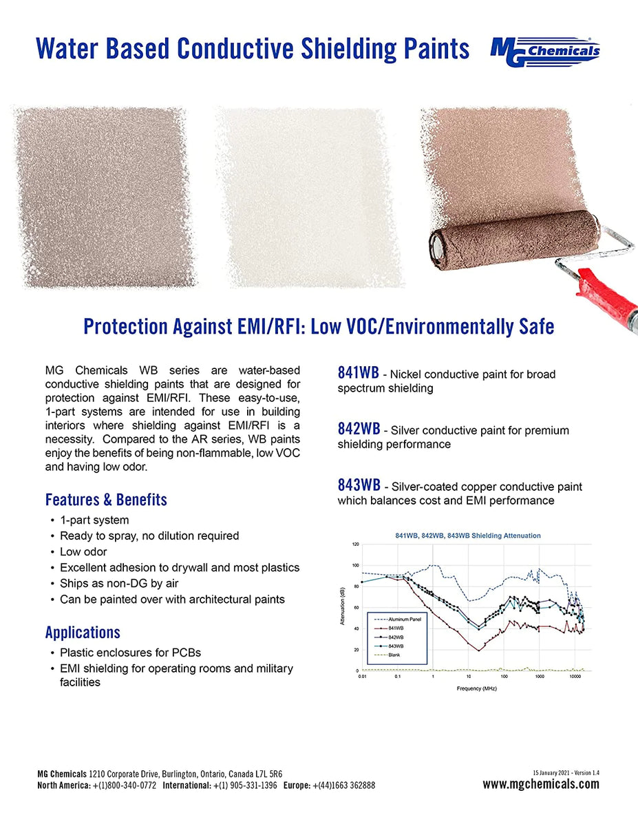 MG Chemicals 841WB Super Shield Water Based Nickel Print Conductive EM ...